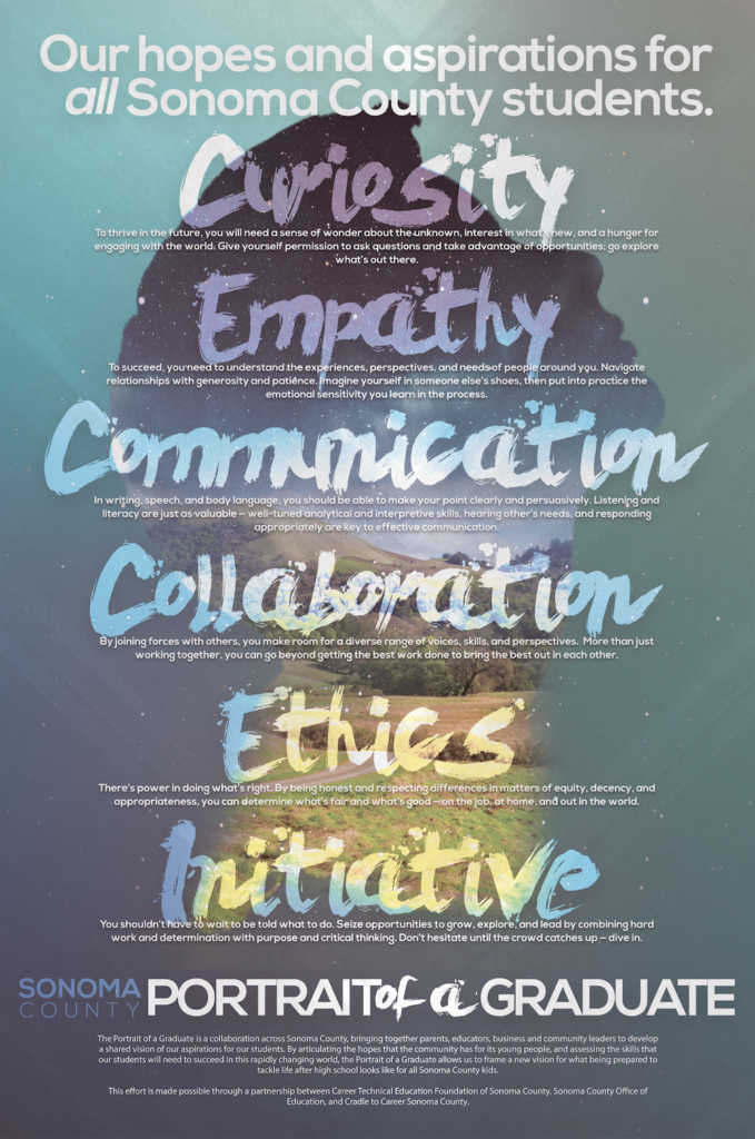 Grants - Career Technical Education (CTE) Foundation